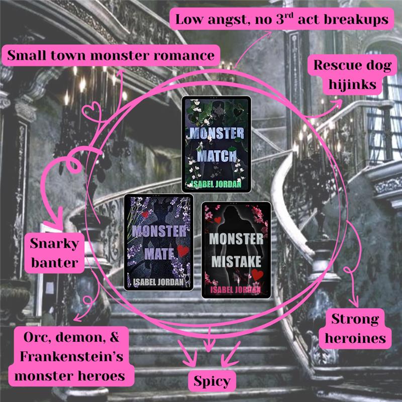 Sanity Falls Series Bundle – Isabel Jordan